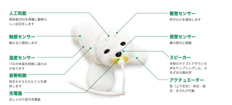 [PARO Review] World-Renowned Therapy Robot｜Latest Information, User ...